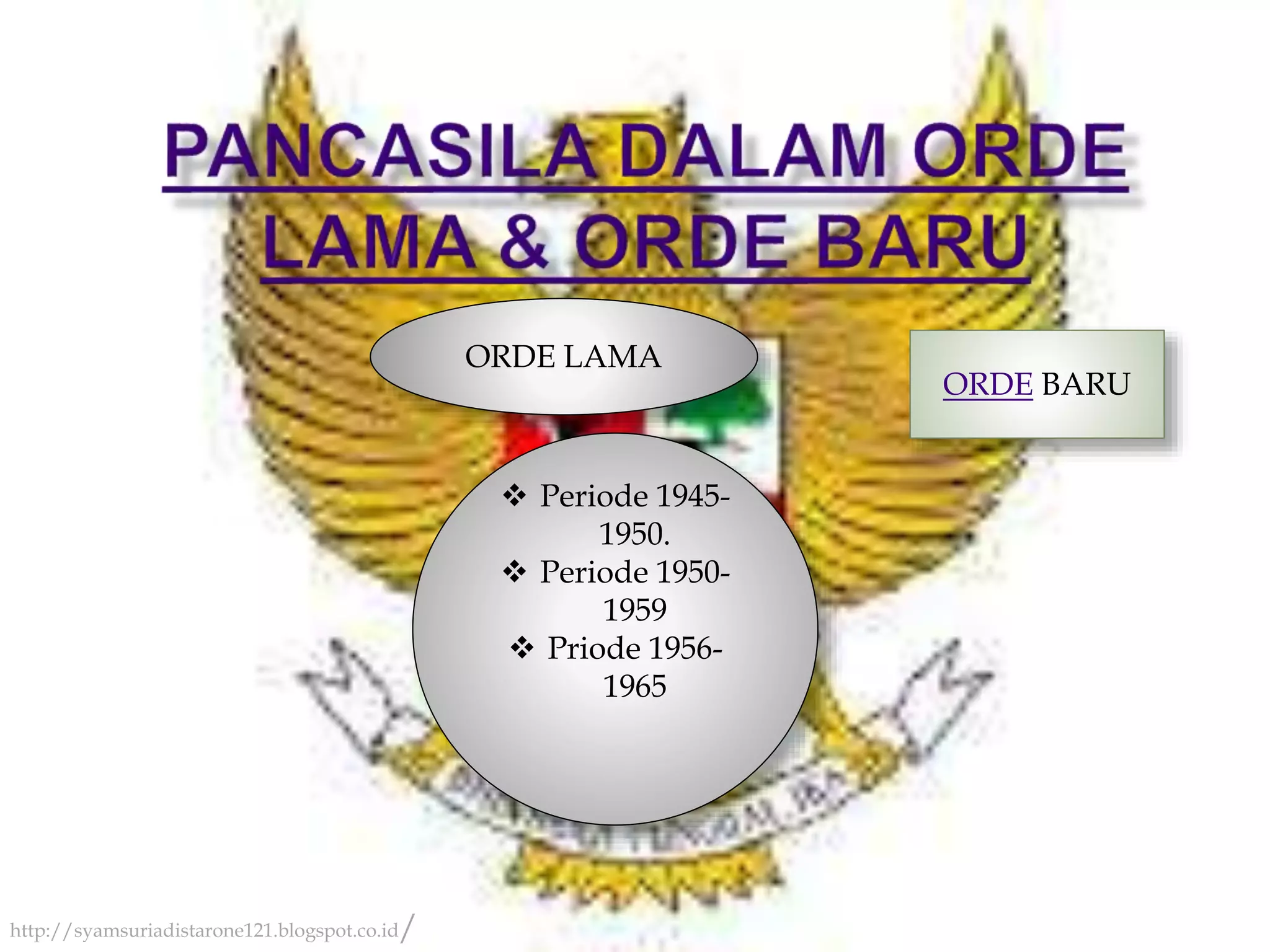 Pancasila Pada Masa Orde Lama Dan Orde Baru Ppt