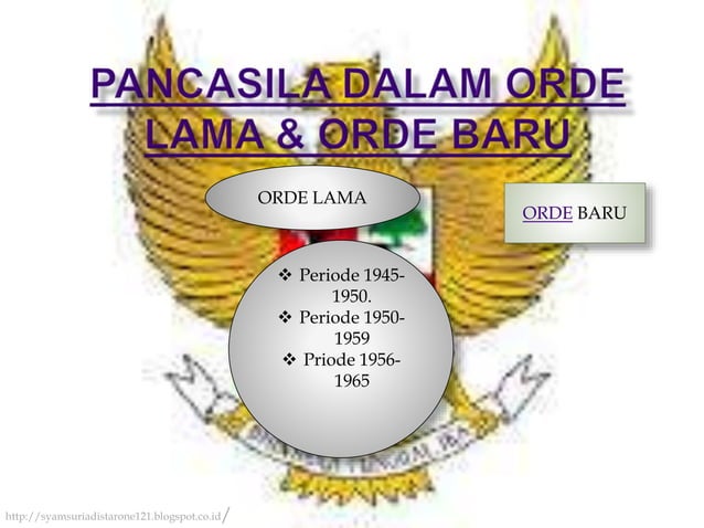 Pancasila pada masa Orde Lama dan Orde Baru | PPTX