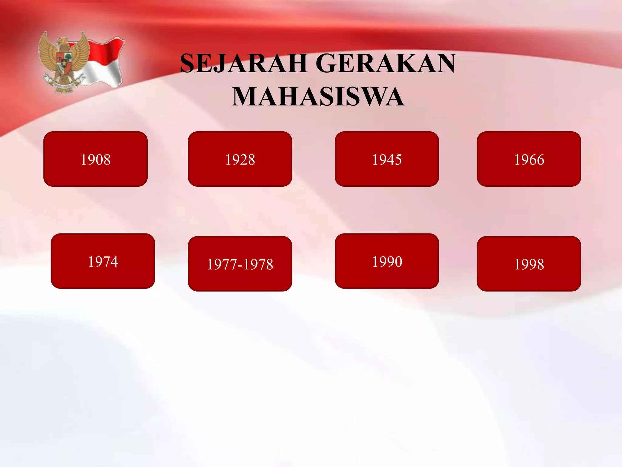 Pancasila Dan Gerakan Mahasiswa Tahun 1998 Ppt 