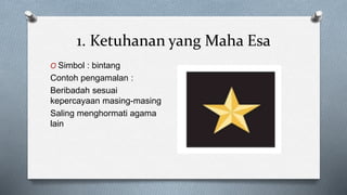 Pancasila dan lambang negara kelas 2 | PPTX