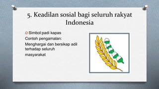 Pancasila dan lambang negara kelas 2 | PPTX