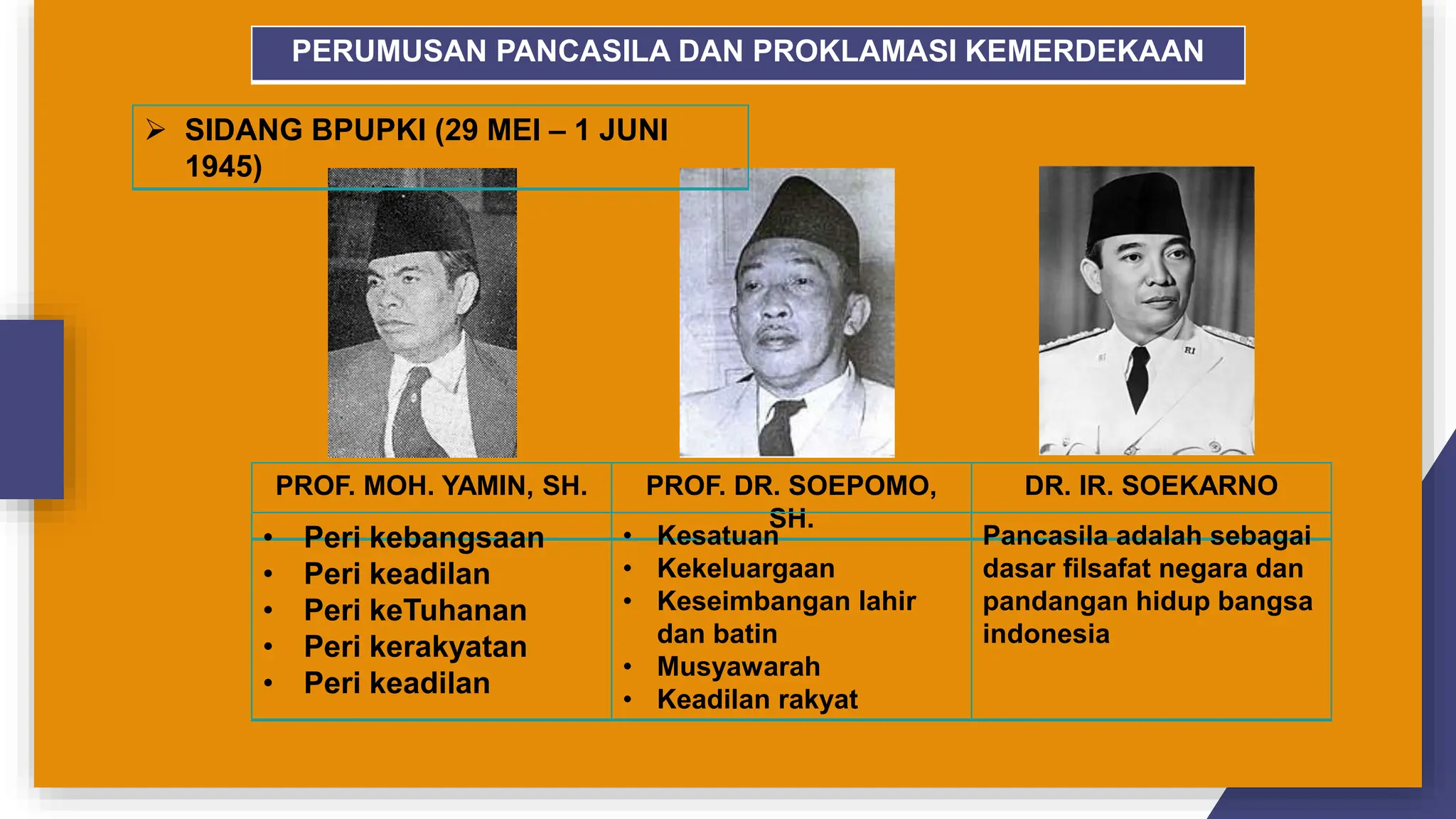 PPT Pancasila dalam perspektif pandangan indonesia | PPTX