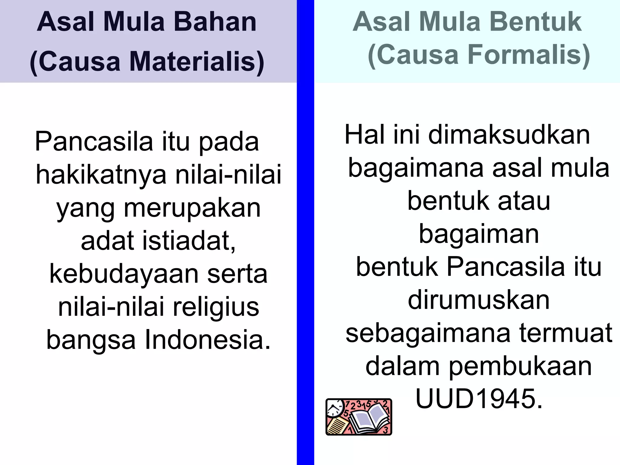 Asal Mula Pancasila | PPT