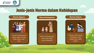 NORMA & KEHIDUPAN | Pendidikan Pancasila | PDF