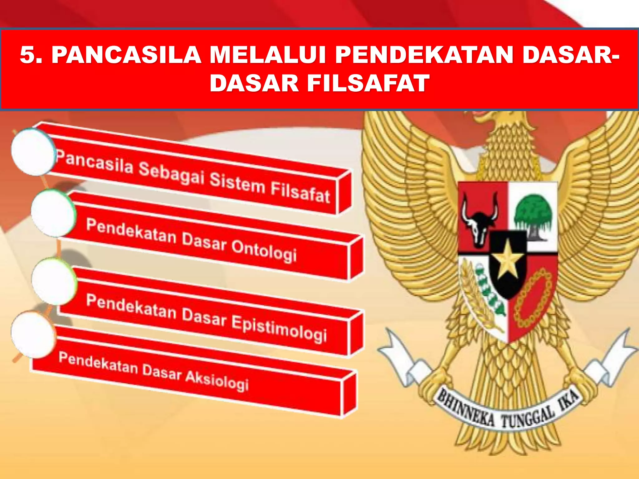 pancasila sebagai filsafat ok.pptx