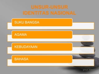 Pancasila_sebagai_Identitas_Nasional.ppt