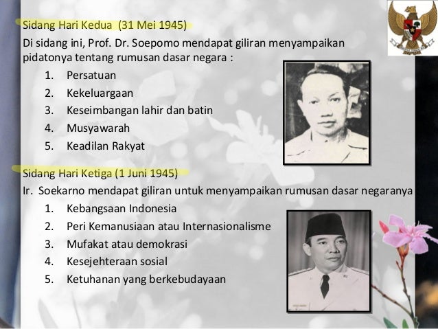Pancasila Sebagai Ideologi Dan Dasar Negara