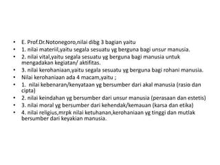 Pancasila sebagai ideologi terbuka | PPTX