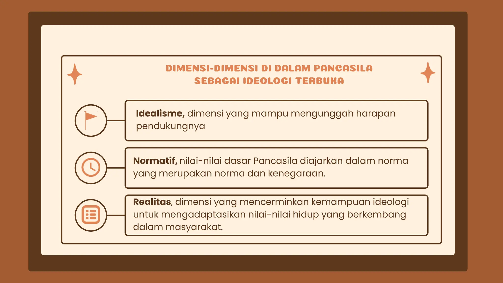 Pancasila sebagai ideologi terbuka revisi.pptx