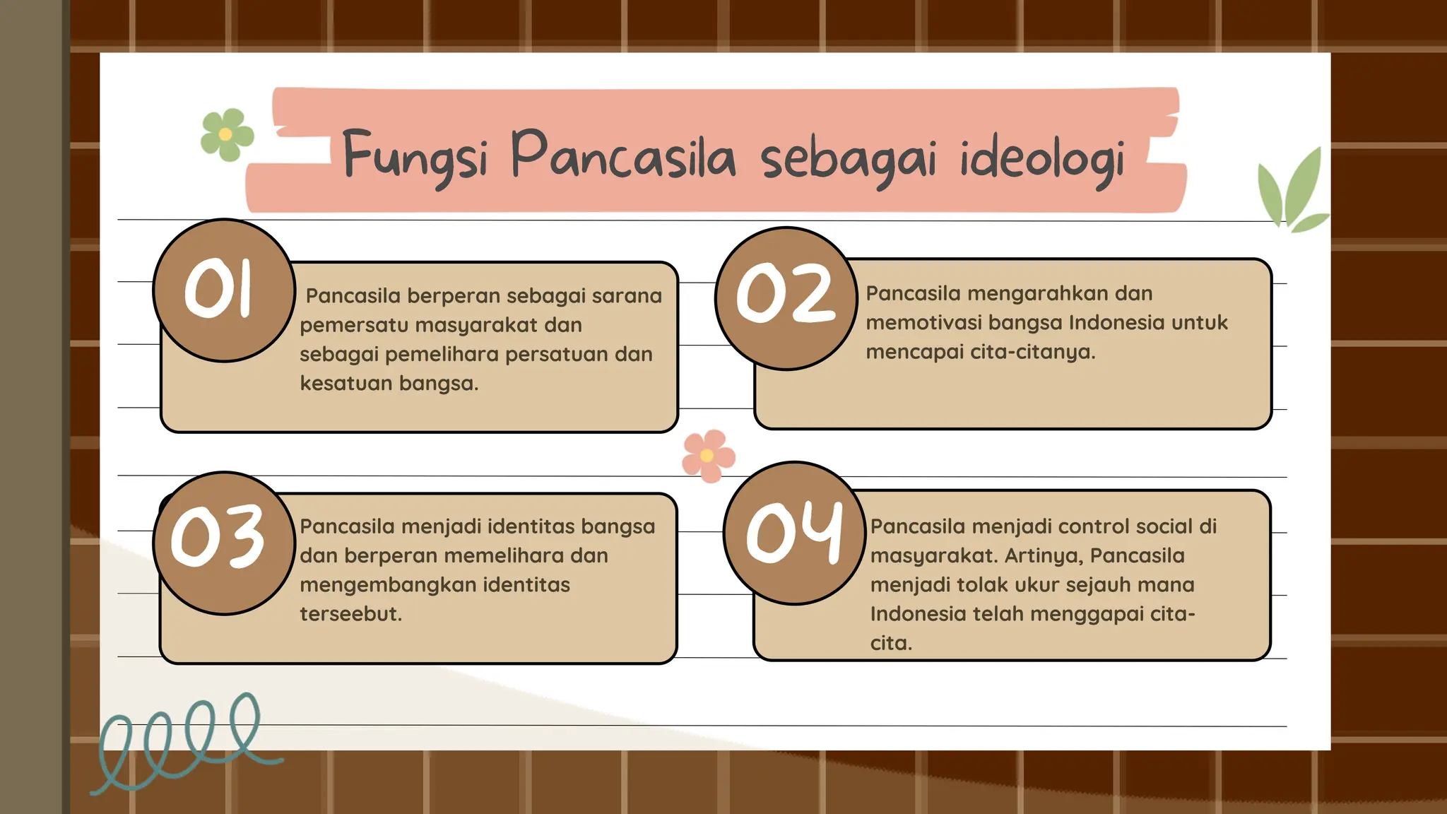 Pancasila sebagai ideologi terbuka revisi.pptx