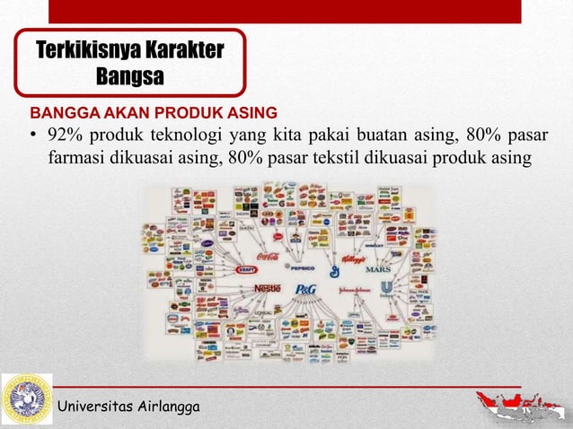 Pancasila_Sebagai_Karakter_Bangsa.pptx