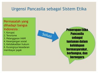 Pancasila Sebagai Nilai dalam Kehidupan Bernegara.pptx