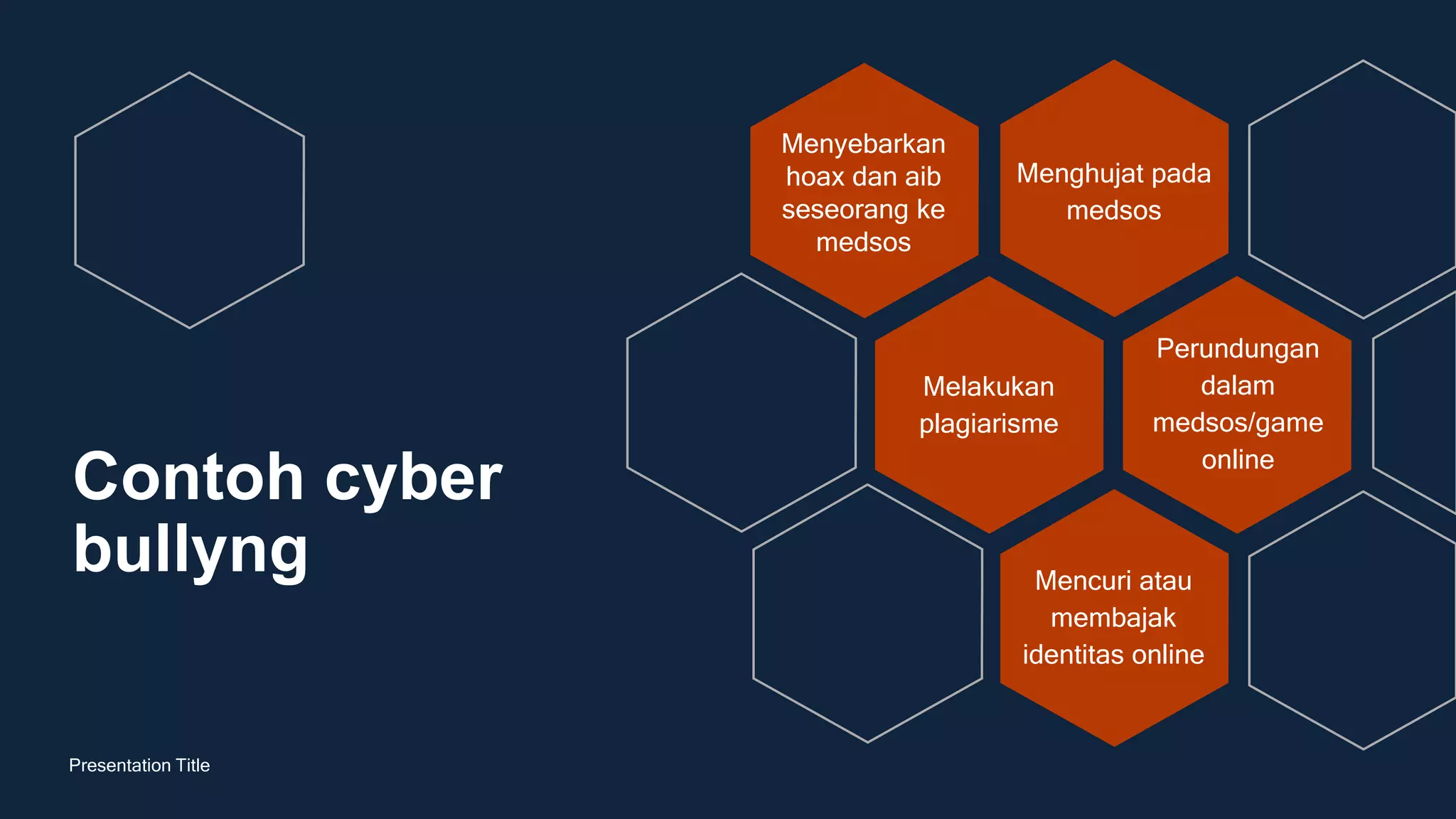 Pancasila sebagai pencegah cyber bullyng.pptx