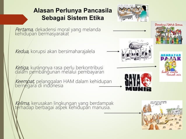 Pancasila sebagai sistem etika | PPTX