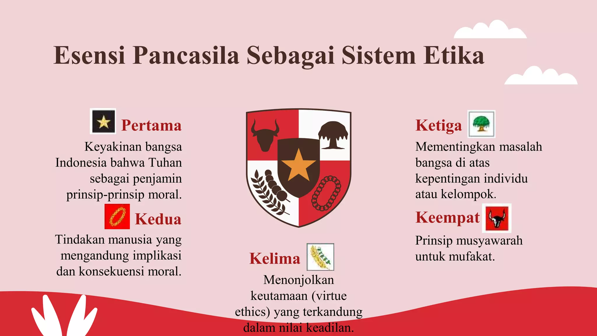 pancasila sebagai sistem etika.pptx