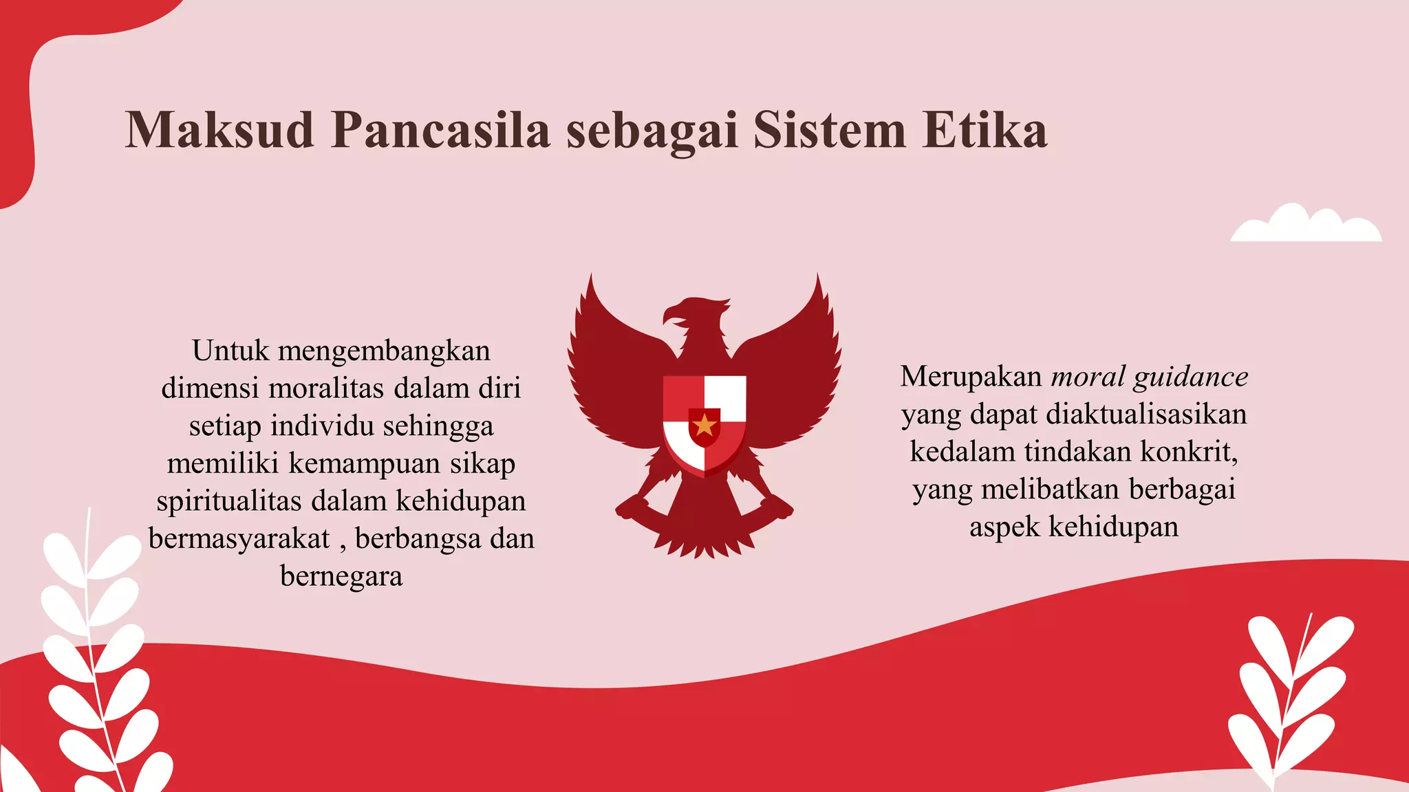pancasila sebagai sistem etika.pptx