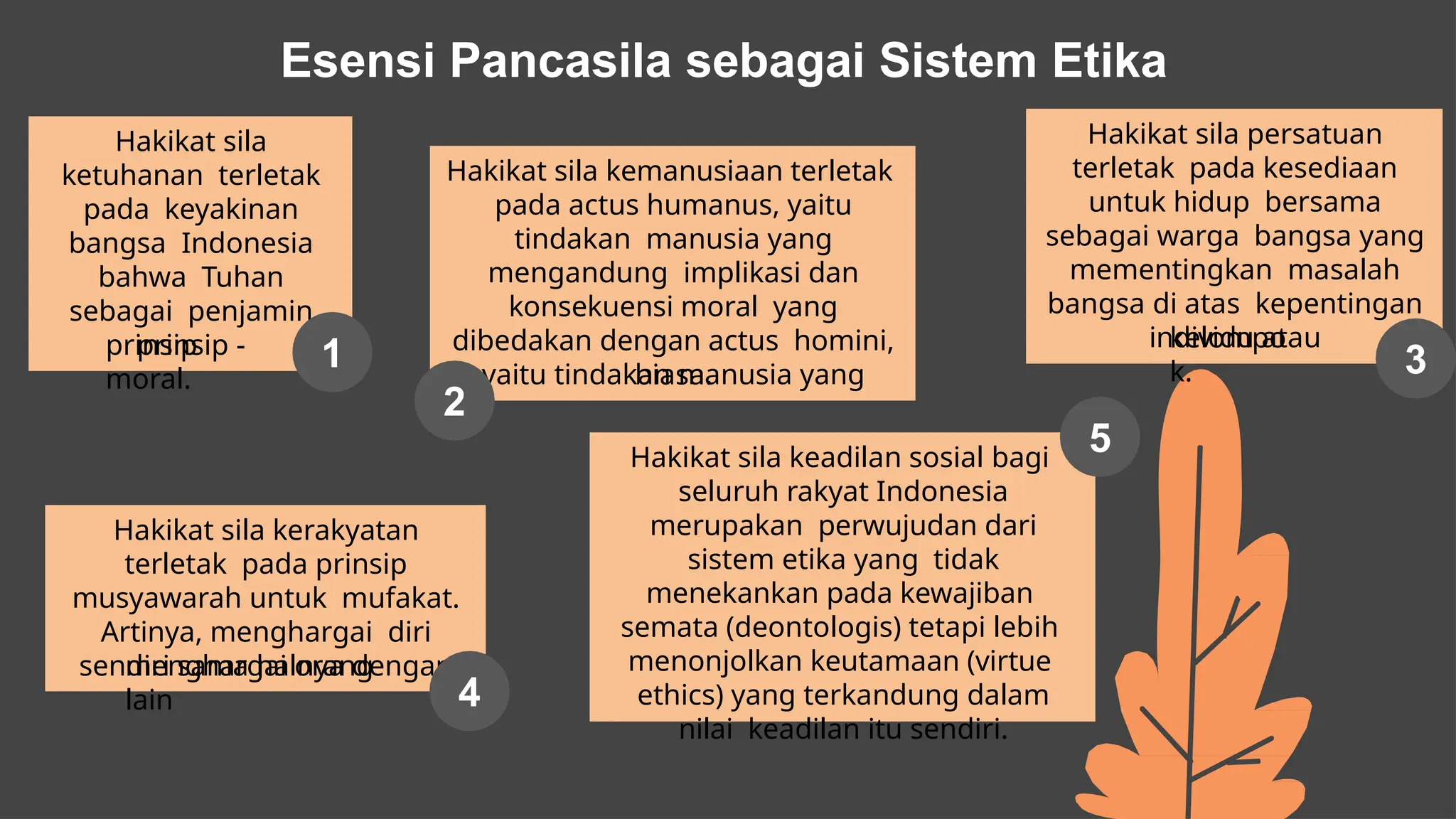 pancasila sebagai sistem etika universitas muhammadiyah palembang | PPTX