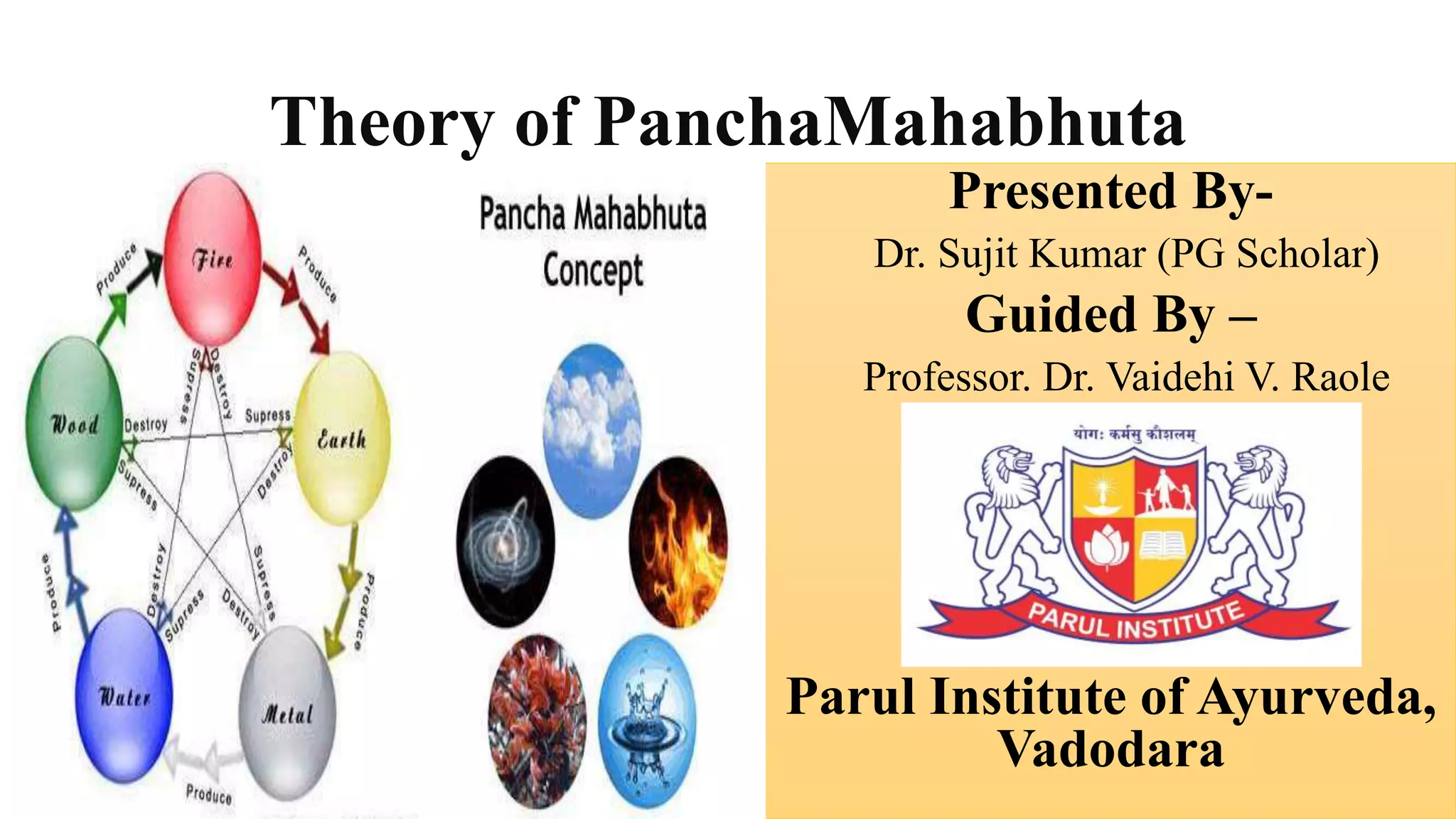 Pancha Mahabhuta PPT Dr. Sujit Kumar MD Kriya Sharira | PPTX