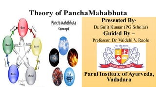 Pancha Mahabhuta PPT Dr. Sujit Kumar MD Kriya Sharira | PPTX