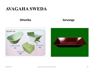 "Panchakarma Equipments and its modifications" | PPTX