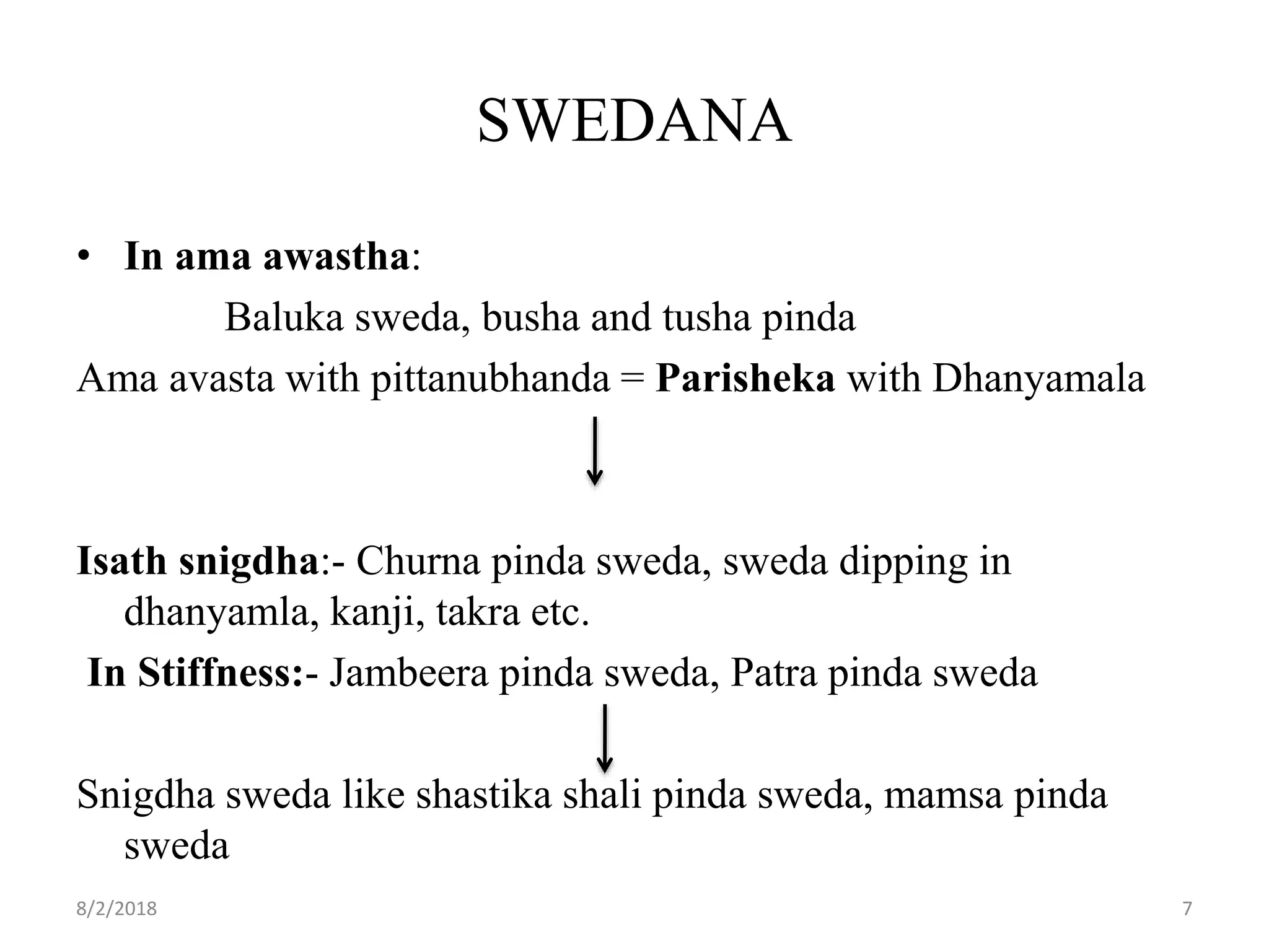 Panchakarma in pakshaghata | PPTX
