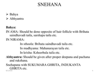 Panchakarma in pakshaghata | PPTX
