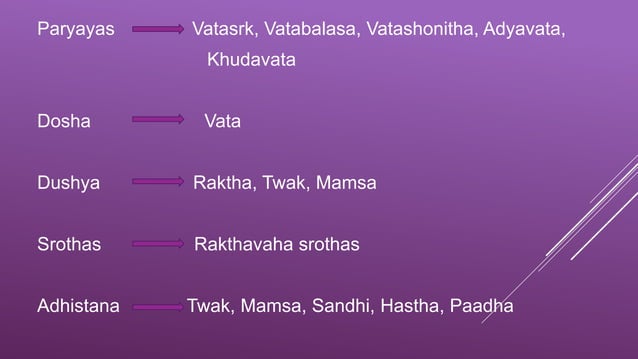 Panchakarma in vatarakta | PPTX | Hinduism | Religion & Spirituality