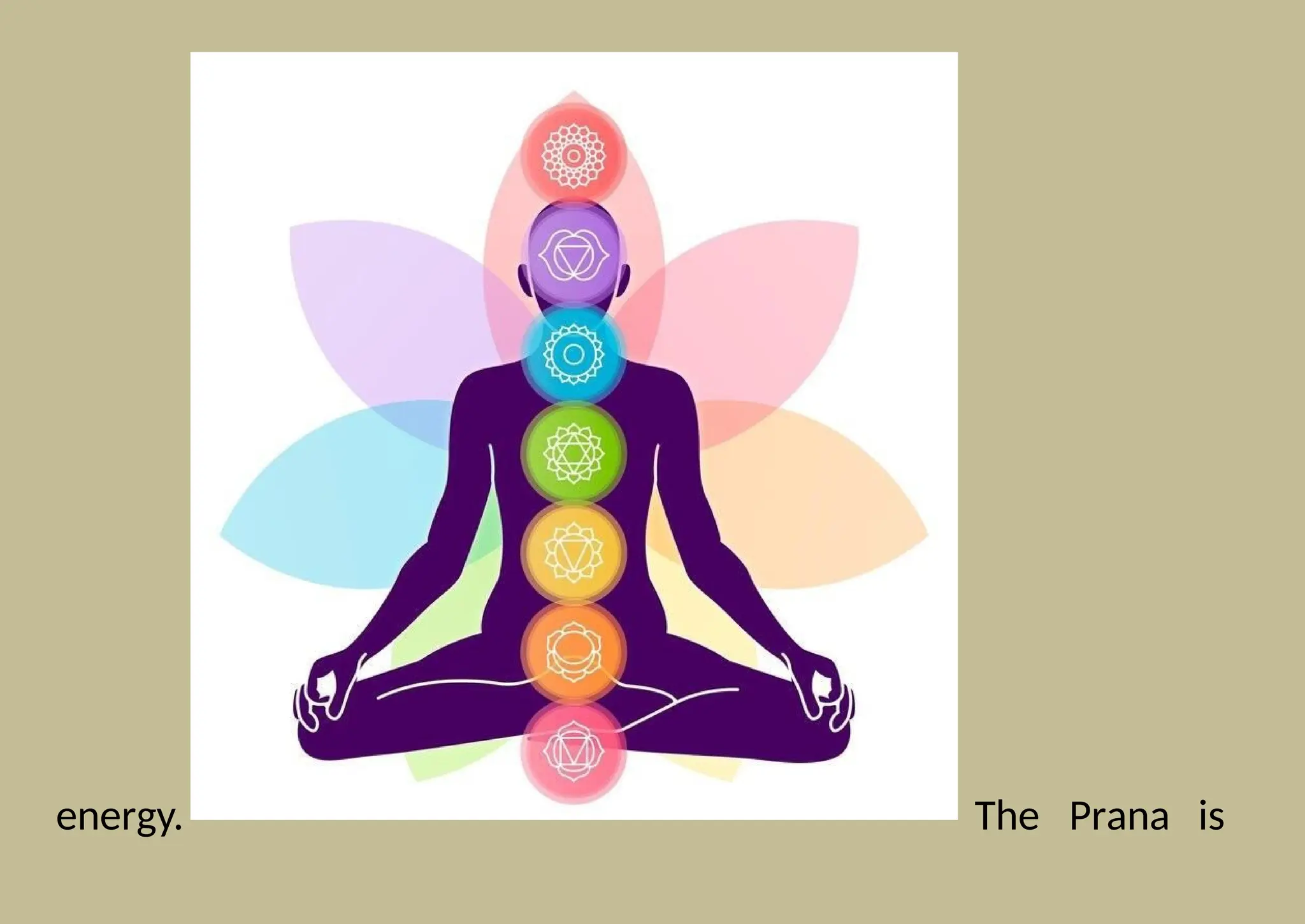 Pancha Kosa and its each layer yogic practices application.pptx