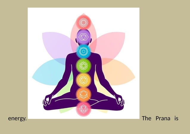 Pancha Kosa and its each layer yogic practices application.pptx ...