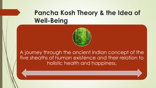 PANCHA KOSH THEORY ^0 THE IDEA OF WELL.pdf