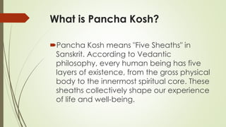 PANCHA KOSH THEORY ^0 THE IDEA OF WELL.pdf