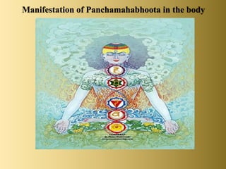 Panchamahabuta & health | PPT