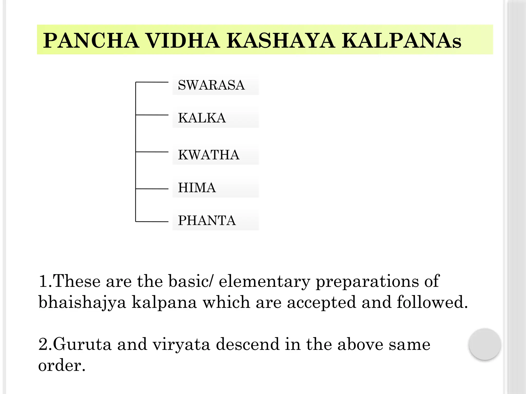 PANCHAVIDHA KASHAYA KALPANA by Dr. AISHWARYA S MALLIGERE.pptx
