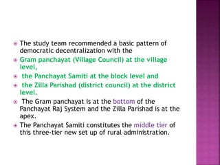 Panchayati Raj System | PPTX