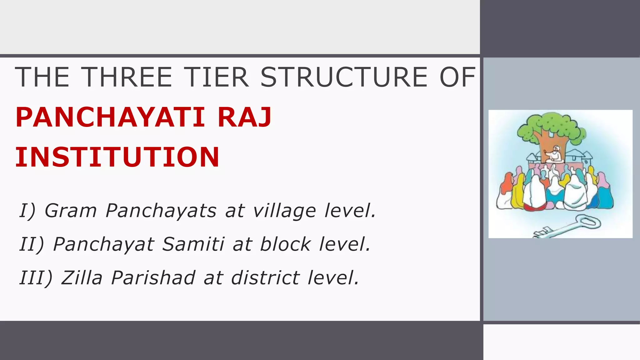 Panchayati raj | PPTX