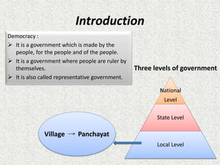 Panchayati Raj.pptx