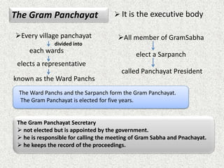 Panchayati Raj.pptx