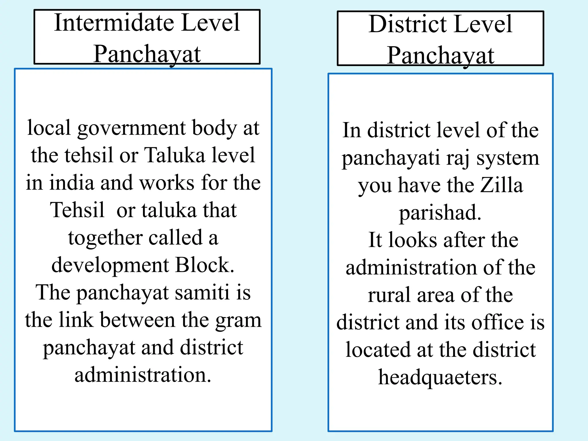 Panchayati raj system in india and basic information | PPTX