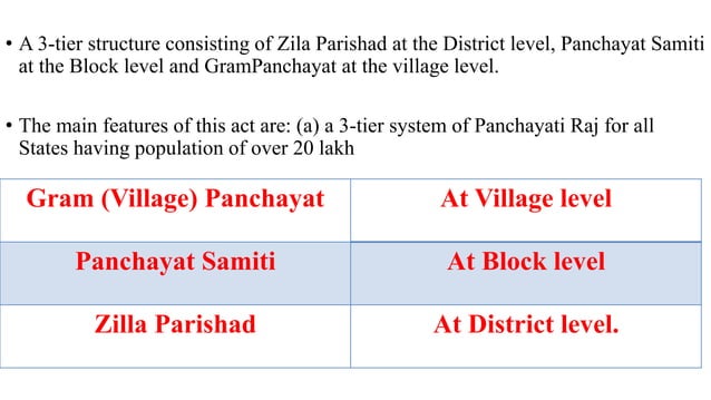 Panchayati raj system | PPT
