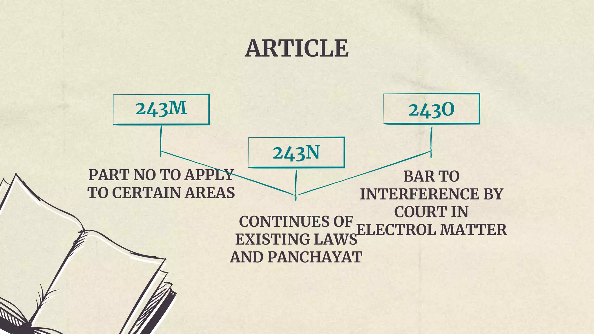 Panchayati raj system article (243 A -243 o) 73th amendment act 1992 | PPTX