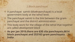 Panchayati Raj Unit 2.pptx4568896t000000 | PPTX