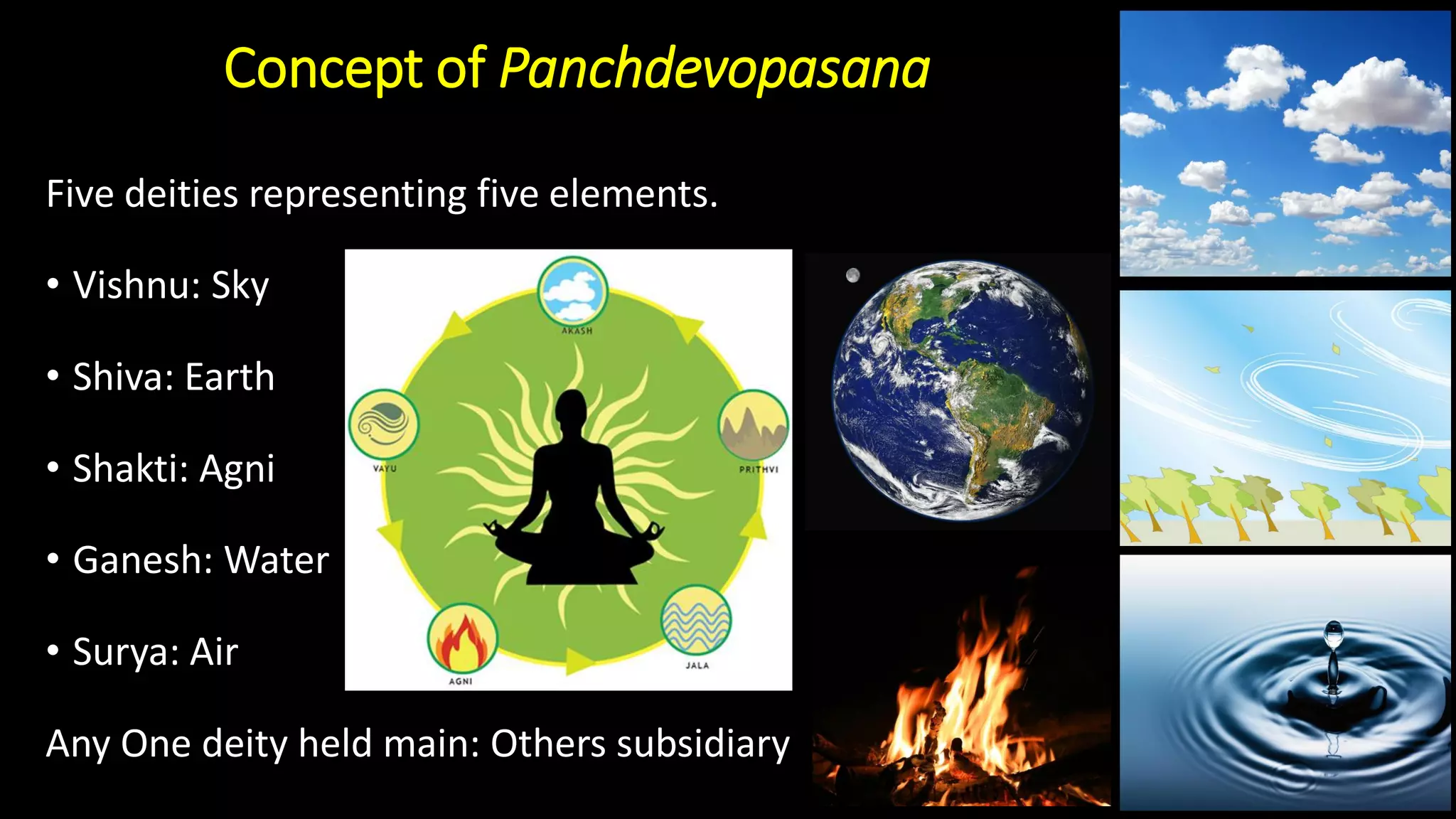 Panchdevopasana | PDF