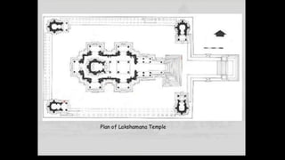 Panchdevopasana | PDF