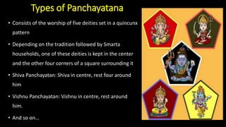 Panchdevopasana | PDF