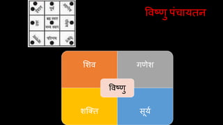 Panchdevopasana new.pdf