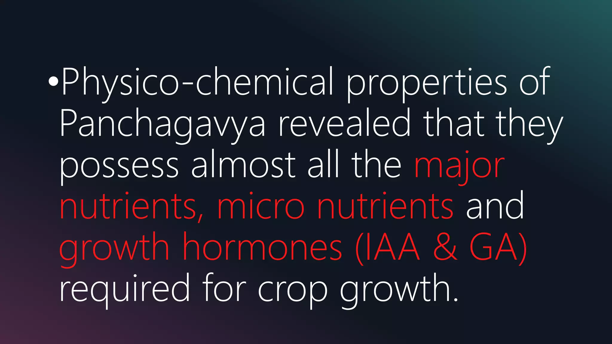 Panchgavya | PPTX