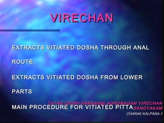 Panchkarma Introduction | PPT