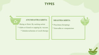 Panchkarna ith types and treatment.pptx
