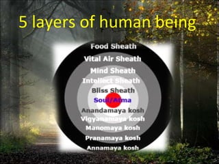 Panchkosh: 5 Layers of Existence in Humans | PPT