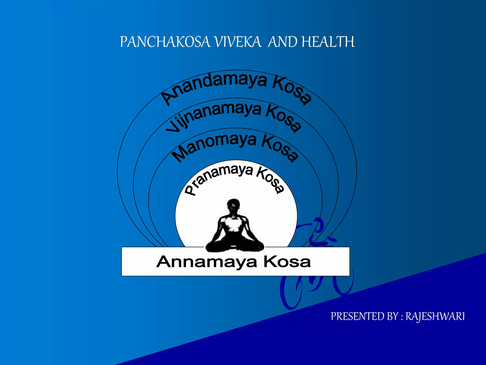 Panchkosha &health | PPT